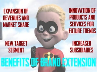 DISNEY CASE STUDY ON CONSUMER BEHAVIOR | PDF