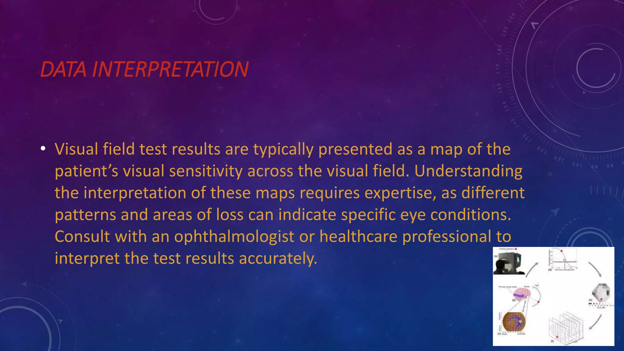 Adil Haque,59G-.Visual fields ( perimetry), Control Method.pptx