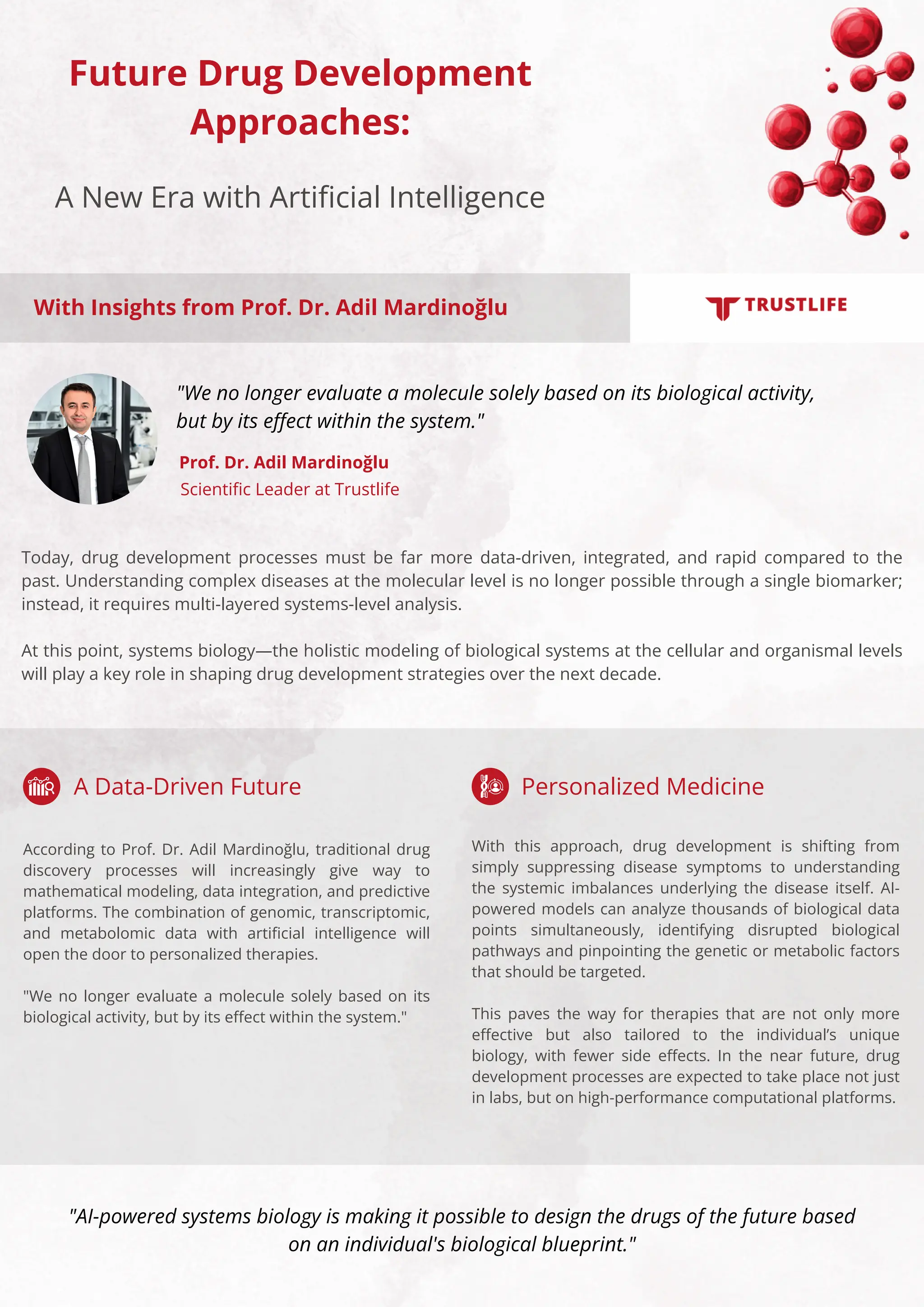 Future Drug Development Approaches: A New Era with Artificial ...