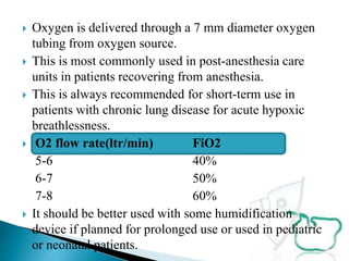 OXYGEN DELIVERY DEVICES - Dr ADIL FAROOQ | PPSX