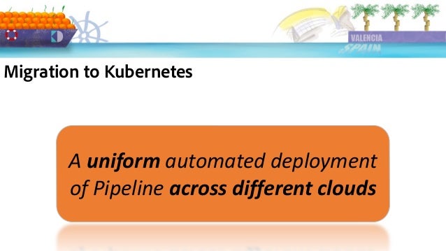 Running Kafka on Kubernetes, across three clouds at Adobe | PDF