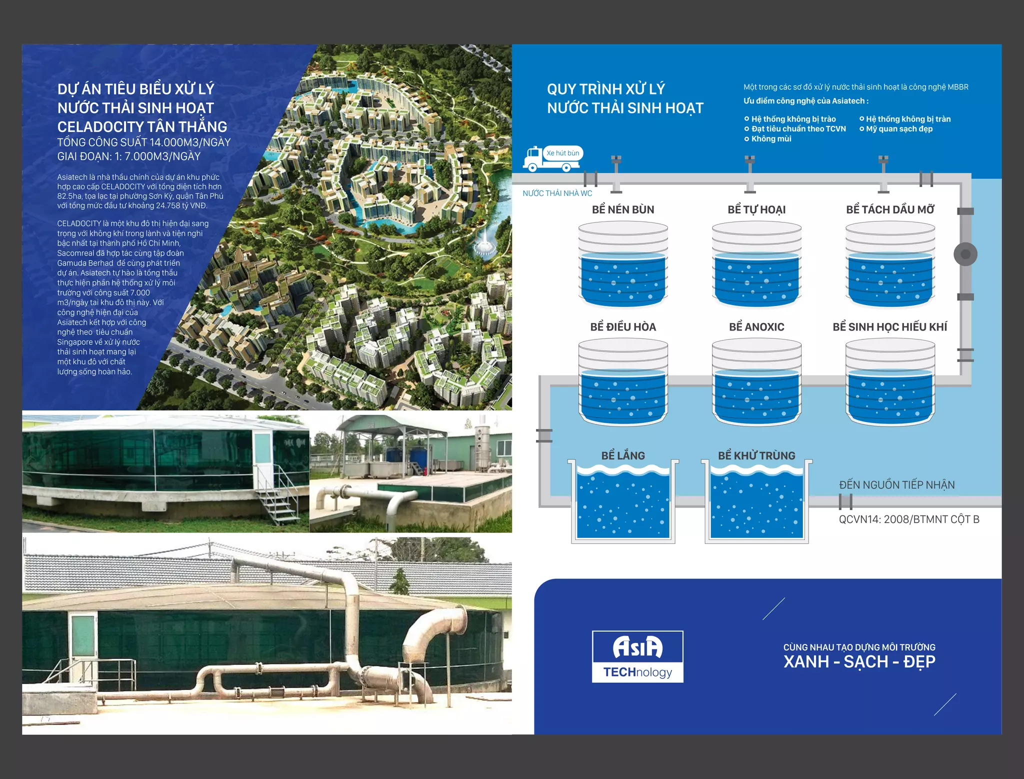 Adina Việt Nam thiết kế profile asiatech | PDF