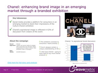 "Q1, 2011: creating a framework for consumer-led engagement (Wavemetrix ...
