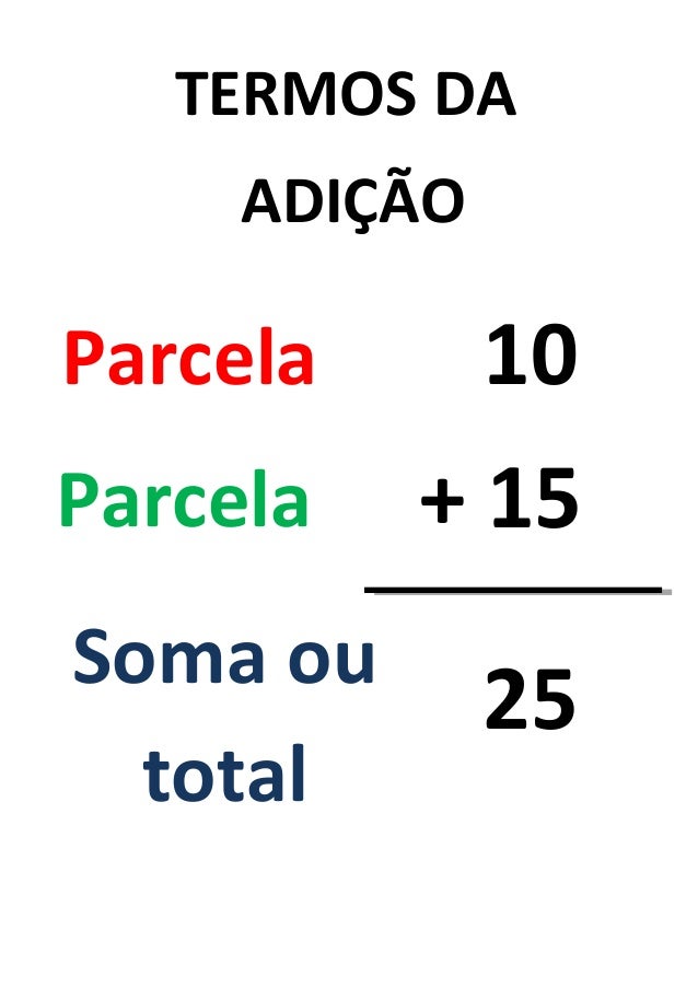 Adição subtração cartaz