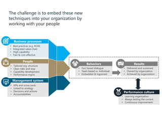 Operations Excellence in the Management of Ageing Assets | PPTX