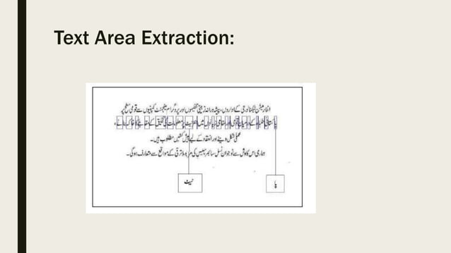 OCR for Urdu translation | PPT