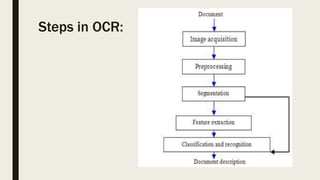 OCR for Urdu translation | PPT | Free Download