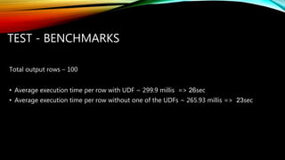 Spark UDFs are EviL, Catalyst to the rEsCue! | PPT