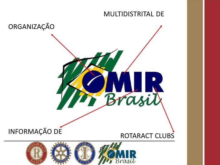 Omir Brasil - Quick Press