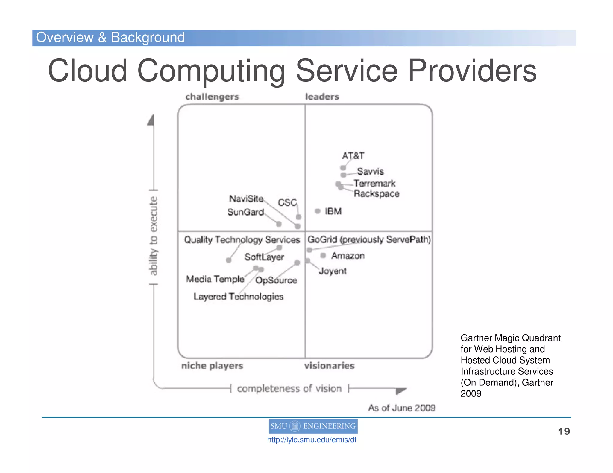 A Disaster Tolerant Cloud Computing Model as a Disaster Survival Methodology - Chad M Lawler PhD ...