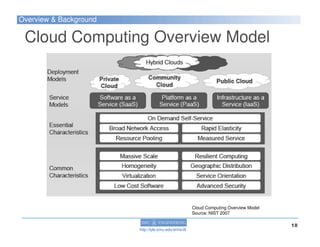 A Disaster Tolerant Cloud Computing Model as a Disaster Survival Meth…