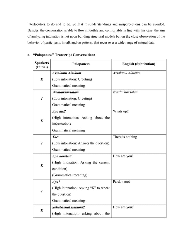 A discourse analysis of intonation in paloponess revised iwan | PDF