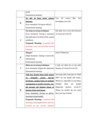 A discourse analysis of intonation in paloponess revised iwan | PDF