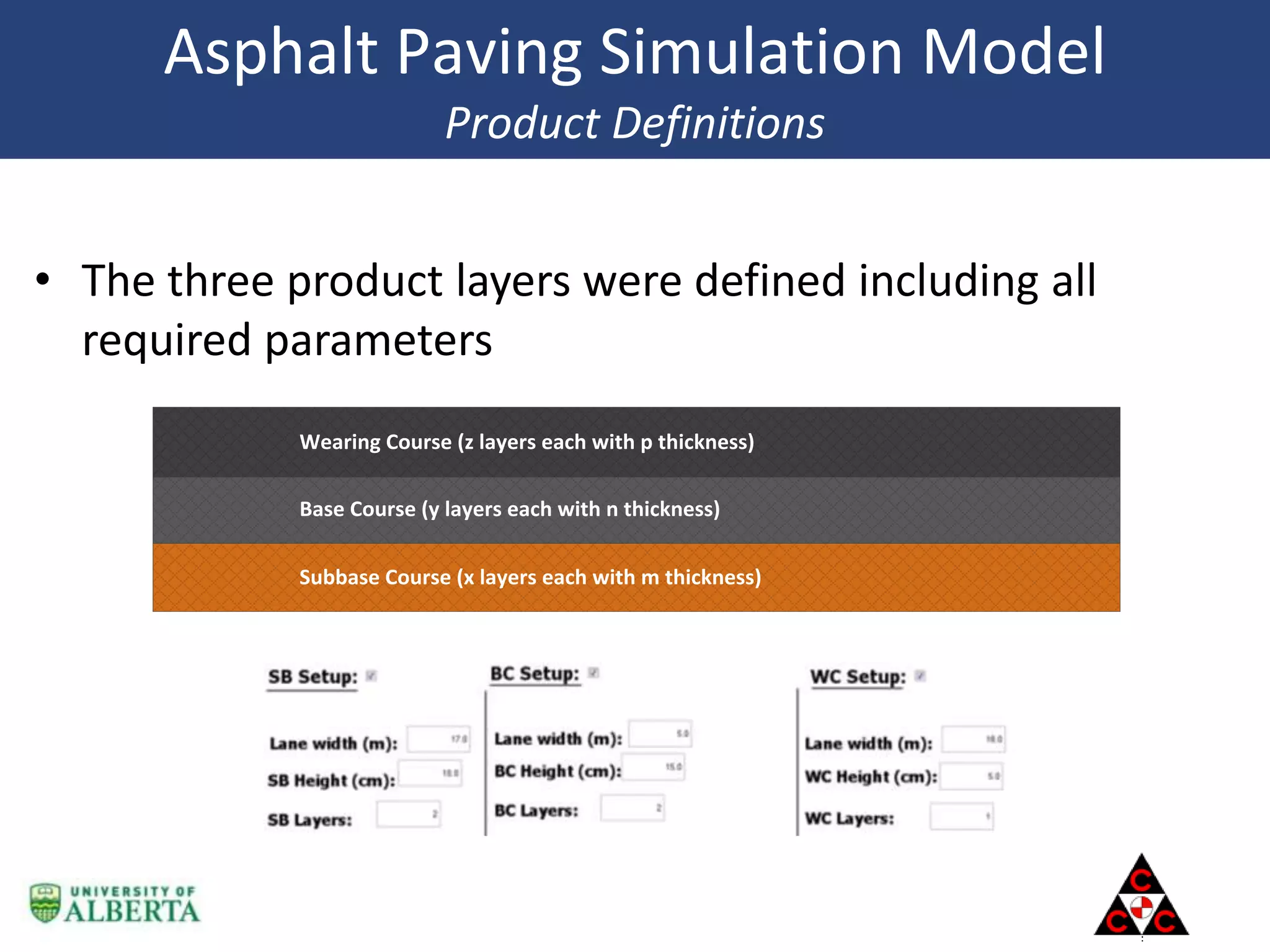 A discrete Event Simulation Model of Asphalt Paving Operations, Ramzi ...
