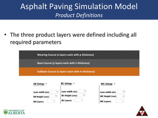 A discrete Event Simulation Model of Asphalt Paving Operations, Ramzi ...