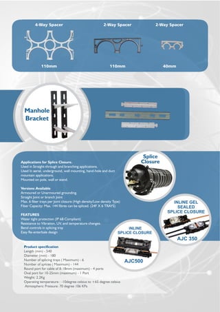 Adishwar product-info | PDF