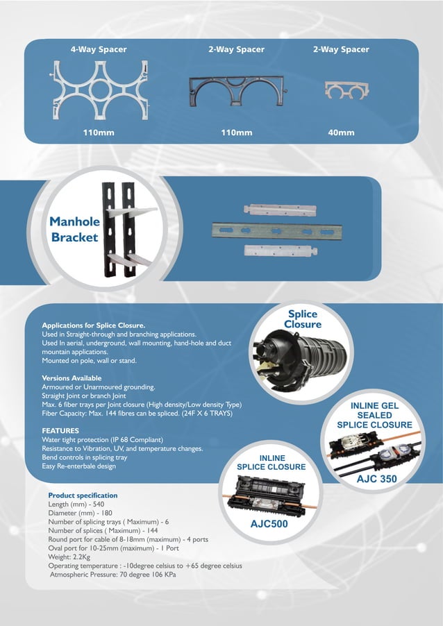 Adishwar product-info | PDF