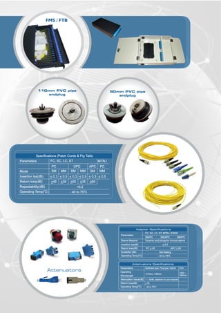 Adishwar product-info | PDF