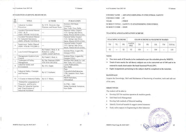 ADIS Study notes.pdf