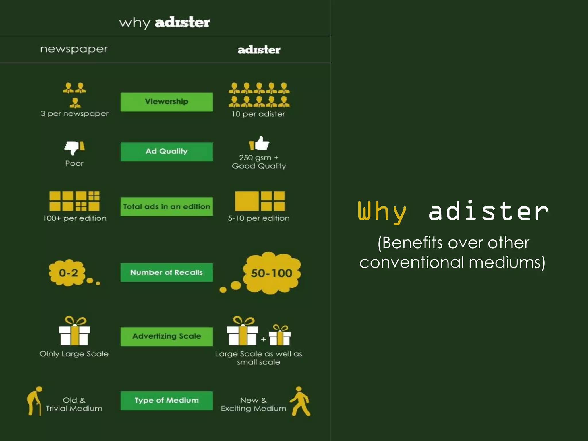 Adister company profile | PDF