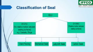 ADI ST & MS (4).pptx