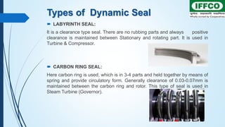 ADI ST & MS (4).pptx