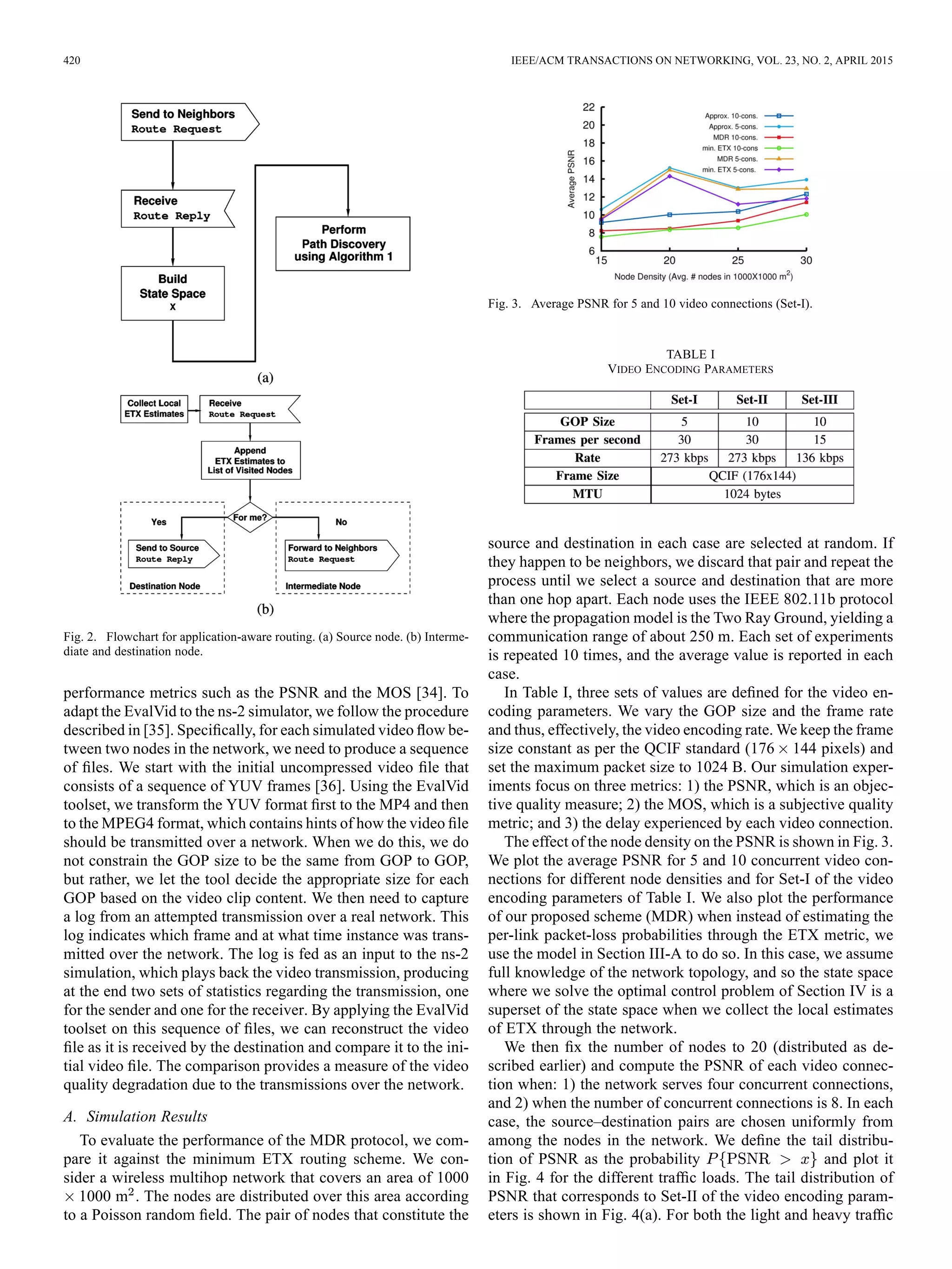 A Distortion Resistant Routing Framework For Video Traffic In Wireless Multihop Networks Pdf