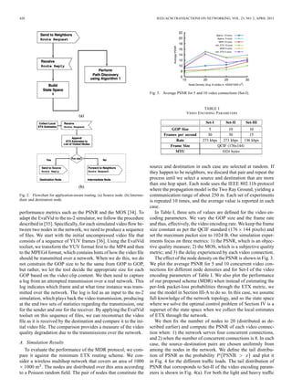 A Distortion-Resistant Routing Framework for Video Traffic in Wireless Multihop Networks | PDF