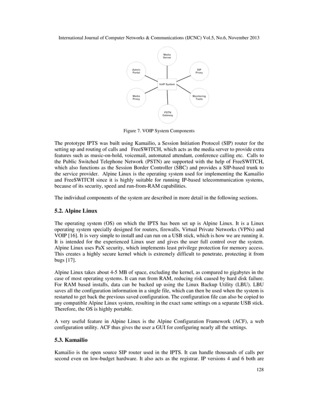 A Distributed Ip Based Telecommunication System Using Sip Pdf