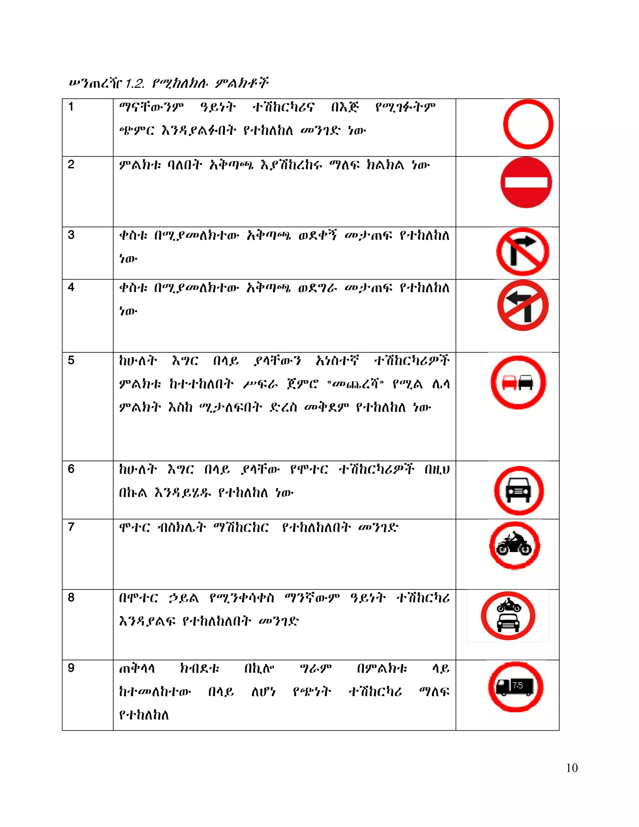 Adisu Memariya Metsihaf.pdf