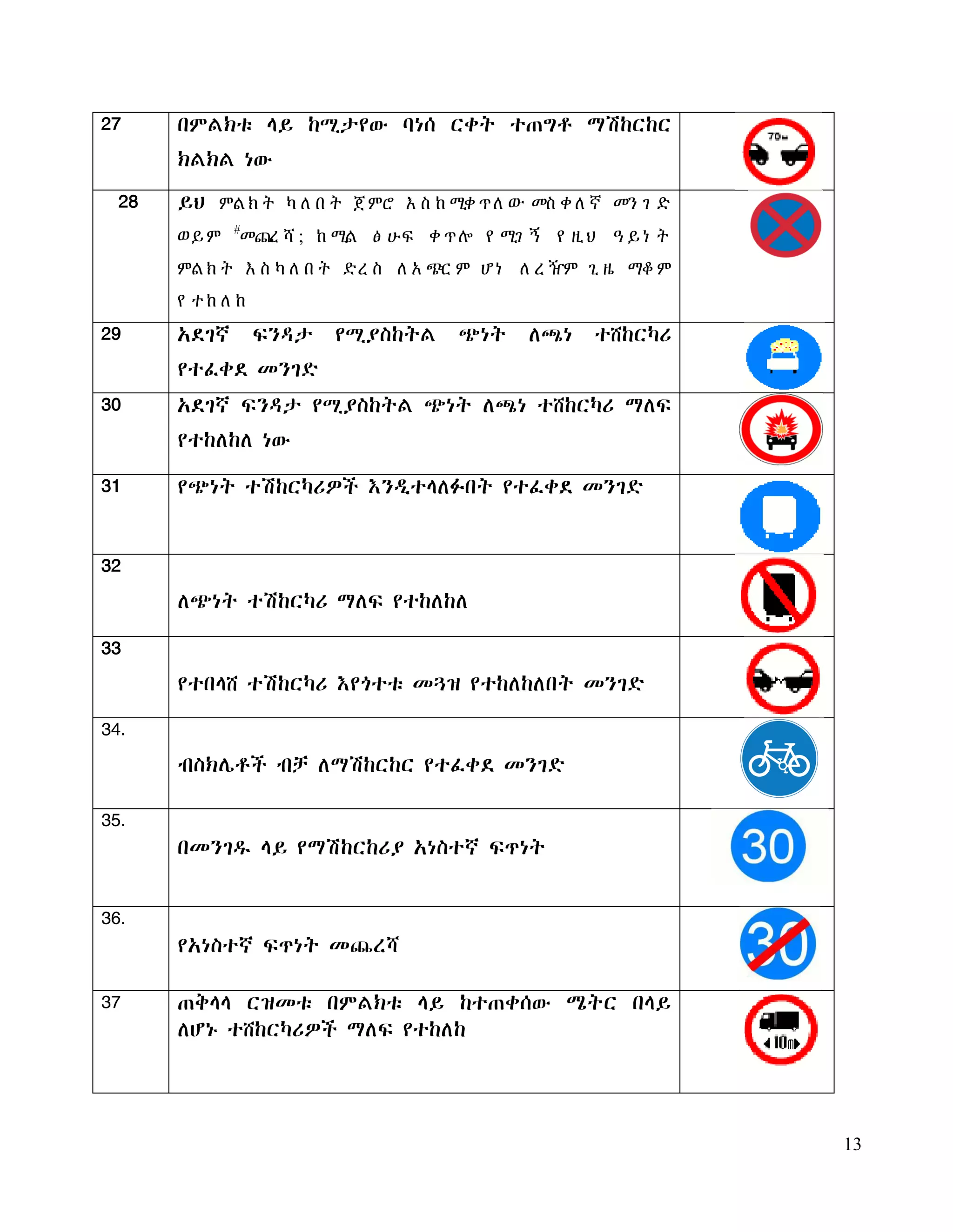 Adisu Memariya Metsihaf.pdf