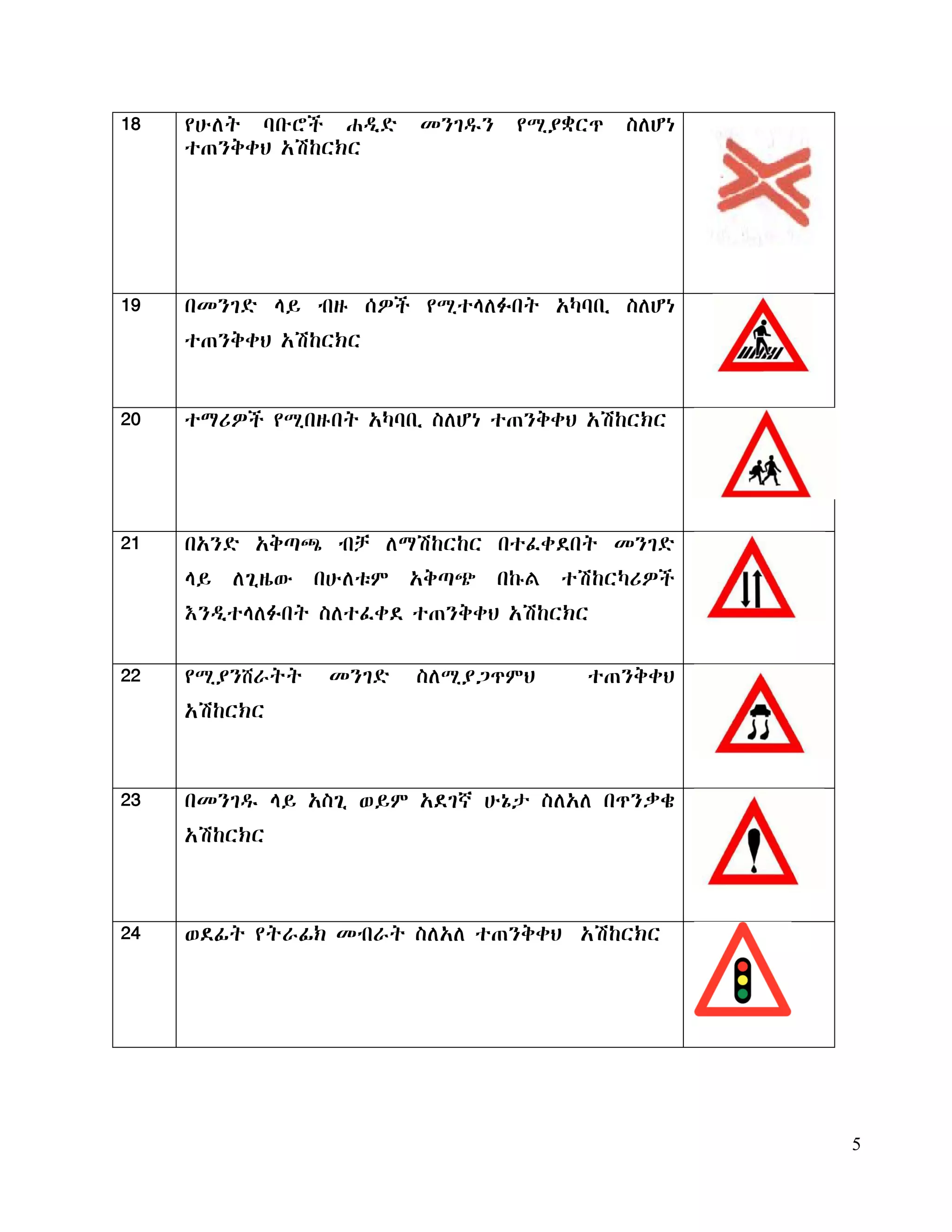 Adisu Memariya Metsihaf.pdf