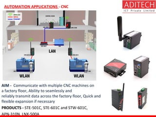 Aditech industrial networking | PPT