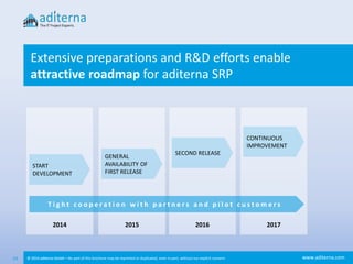 aditerna SRP - Simulation Resource Planning | PPTX