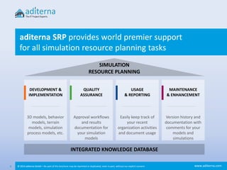 aditerna SRP - Simulation Resource Planning | PPTX