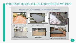 Plastic cell filled concretepavement .pptx