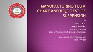 Manufacturing Flow Chart And IPQC Test Of SUSPENSION | PPTX
