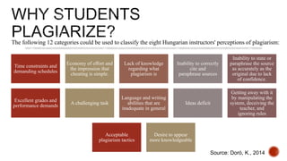 Bad Academic Practice.pptx