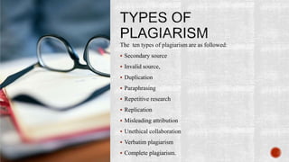 Bad Academic Practice.pptx