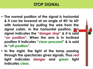 Railway Signalling by Aditi Shah | PPT