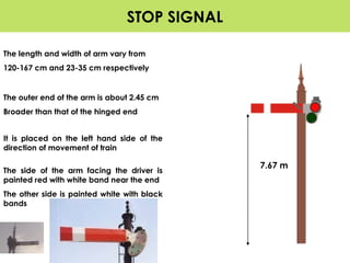 Railway Signalling by Aditi Shah | PPT
