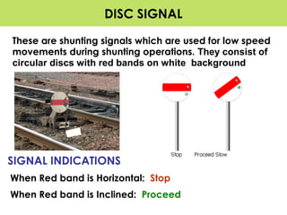 Railway Signalling by Aditi Shah | PPT
