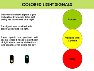 Railway Signalling by Aditi Shah | PPT | Rail Travel | Travel Type