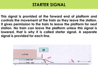 Railway Signalling by Aditi Shah | PPT