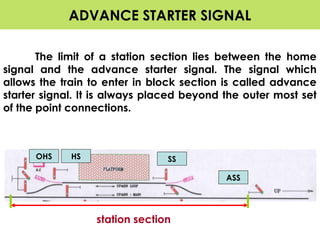 Railway Signalling by Aditi Shah | PPT