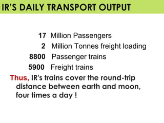 Railway Signalling by Aditi Shah | PPT