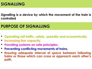 Railway Signalling by Aditi Shah | PPT