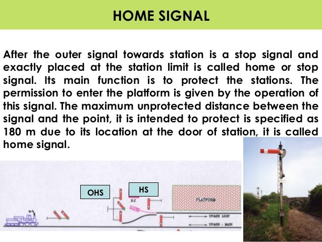 Railway Signalling by Aditi Shah