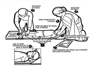 Techniques of anthropometric measurements in infants ppt medicine | PPTX
