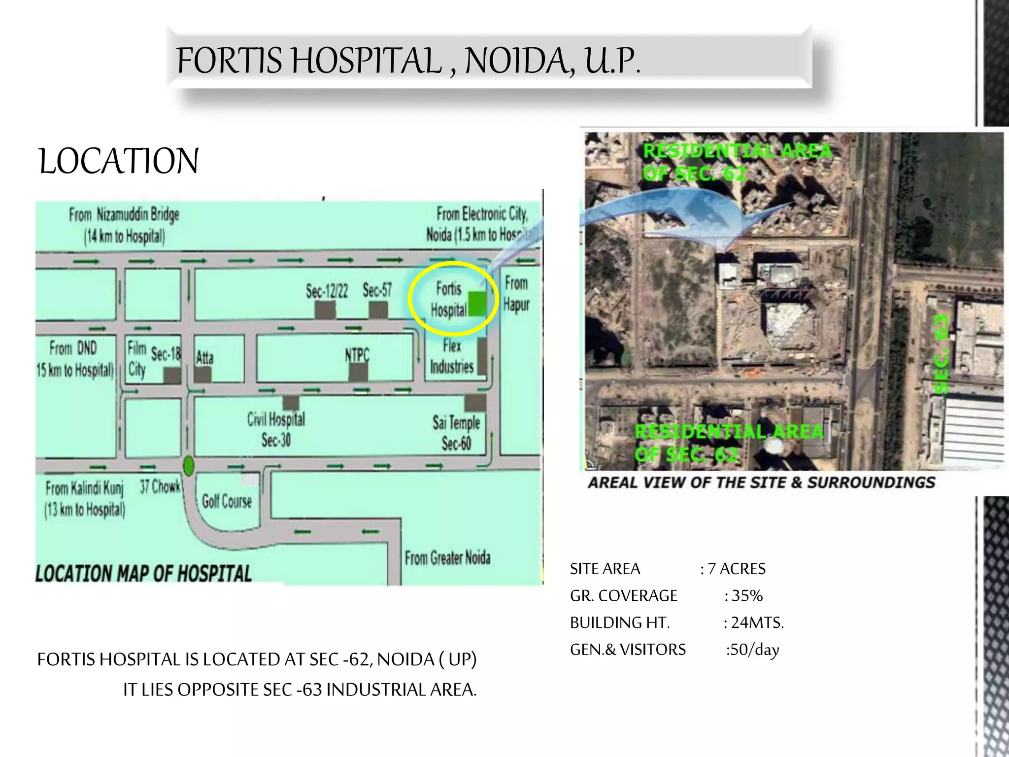 FORTIS HOSPITAL NOIDA CASE STUDY WITH LIBRARY STUDY | PPTX